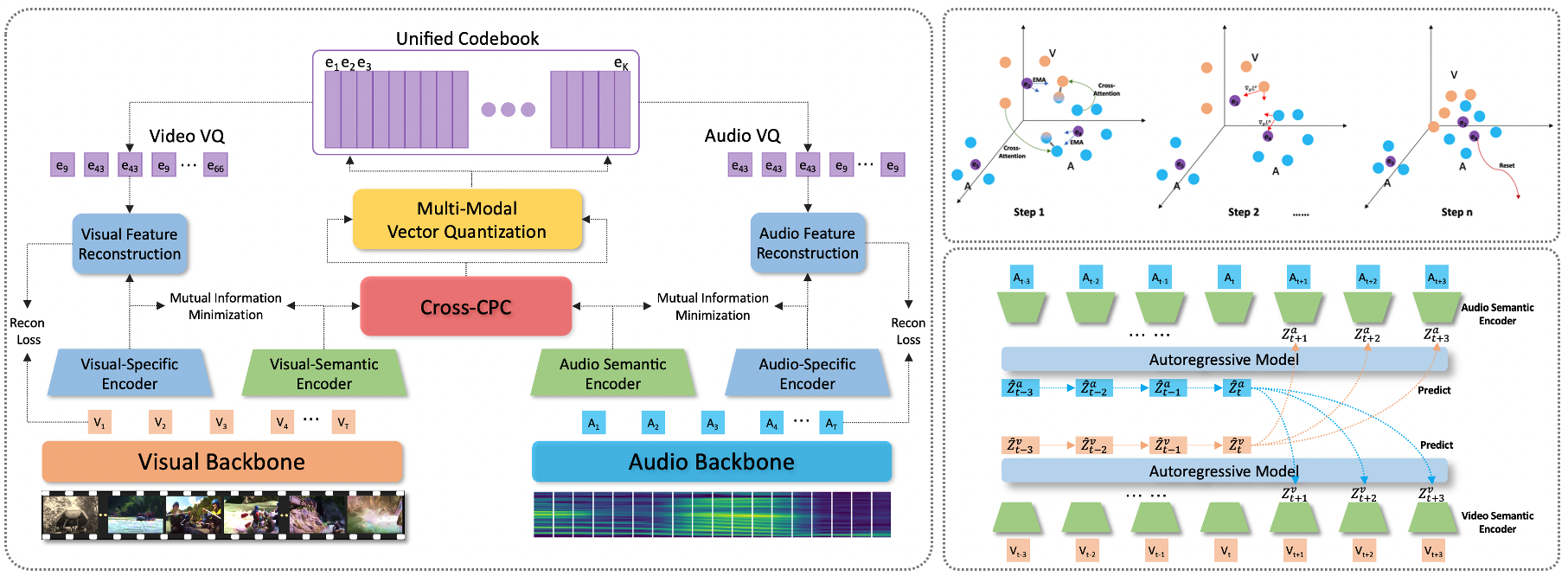 Hai Huang(黄海)-Homepage - Homepage